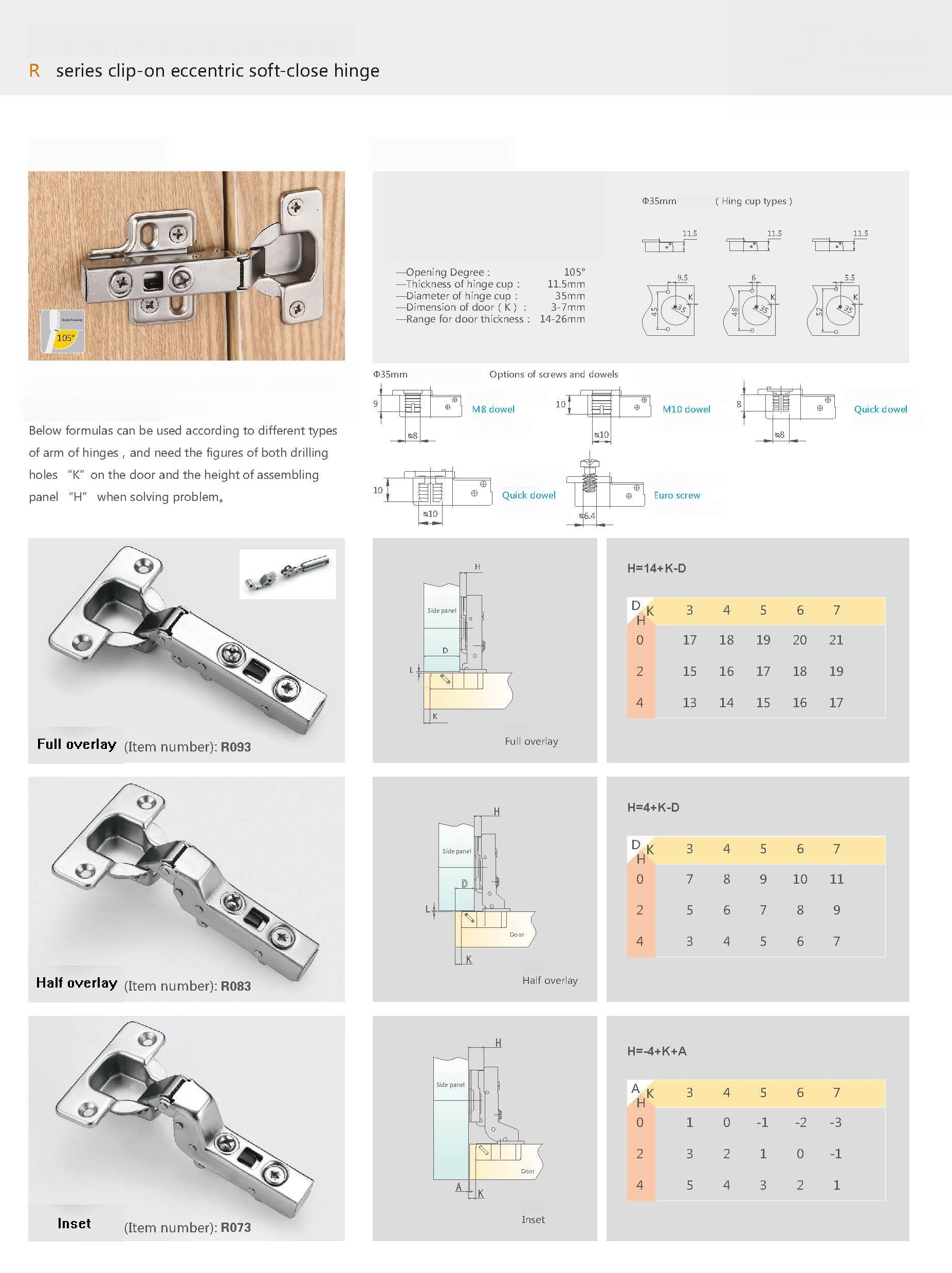 E204 Female Plate Technical Specs